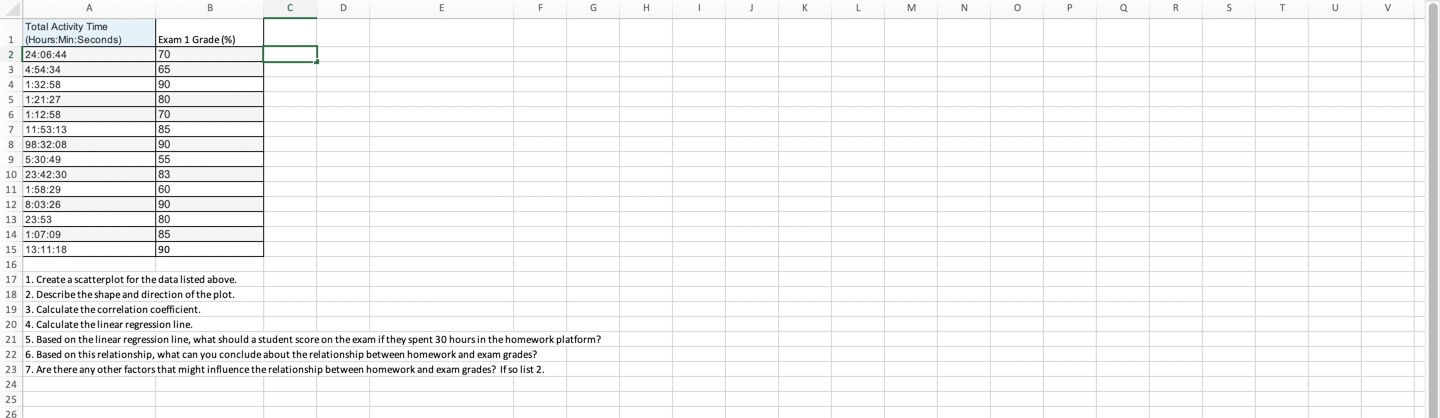 1b 17 1. Create a scatterplot for the data listed | Chegg.com