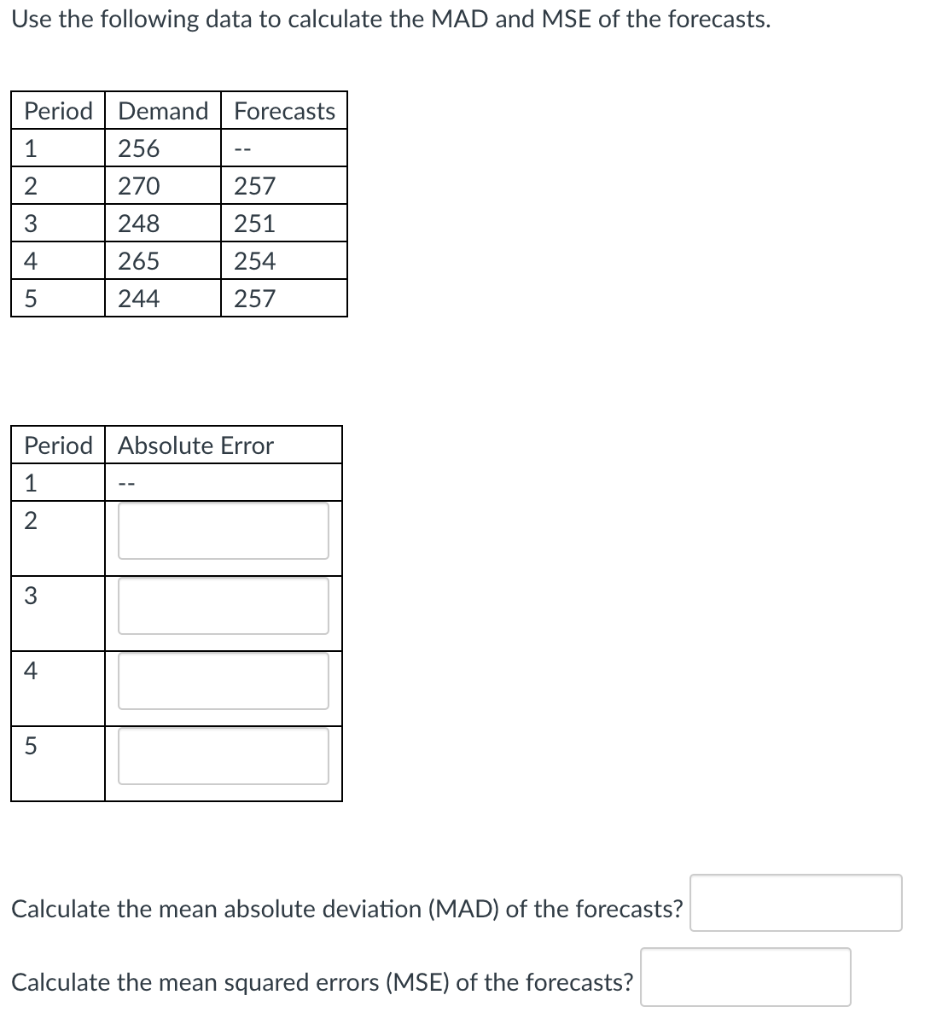 Solved Use the following data to calculate the MAD and MSE | Chegg.com