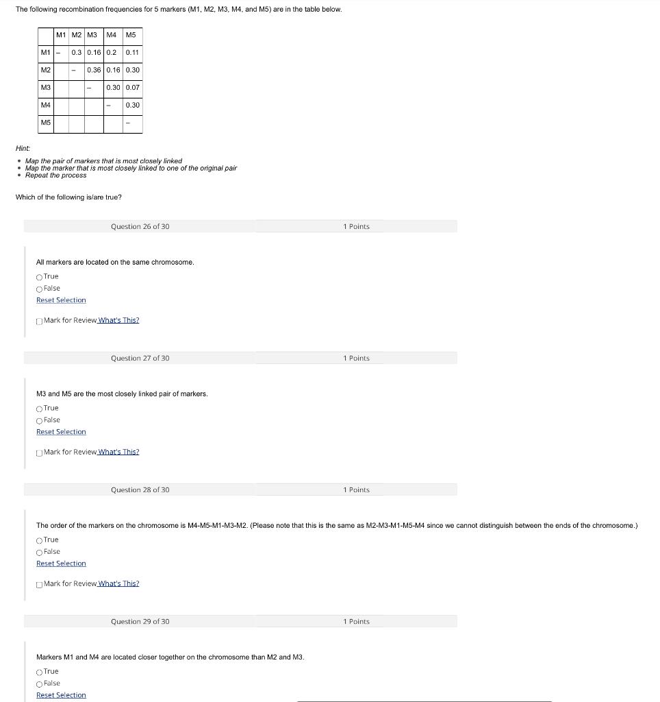 Solved The following recombination frequencies for 5 markers | Chegg.com