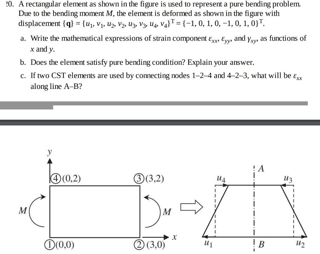 = Yxy 20. A rectangular element as shown in the | Chegg.com