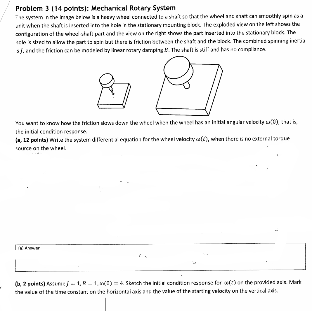 Problem 3 (14 ﻿points): Mechanical Rotary SystemThe | Chegg.com