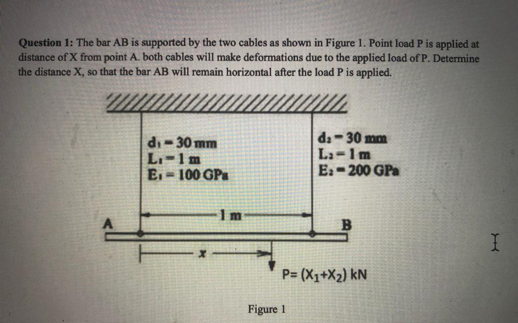 Solved General information: X1= (first 2 students numbers+ | Chegg.com