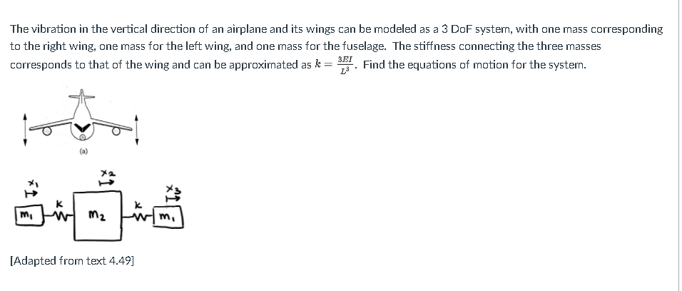 Solved The vibration in the vertical direction of an | Chegg.com