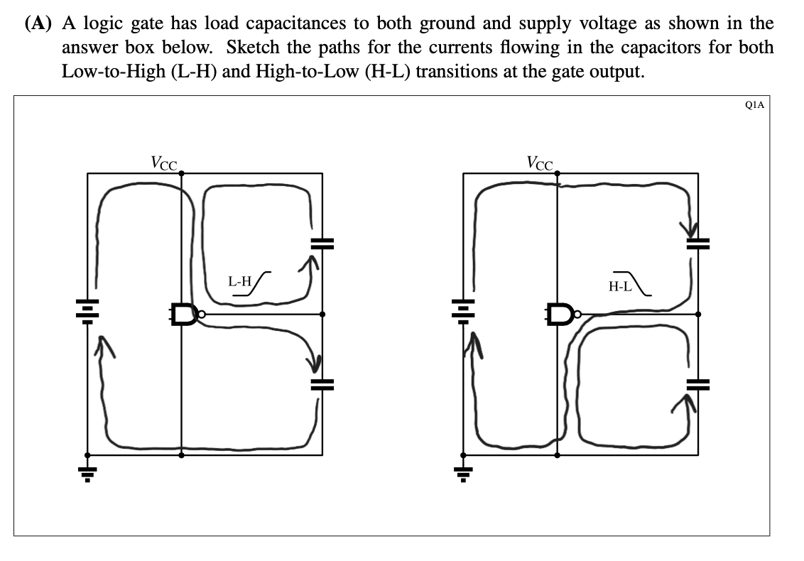 Solved (A) A logic gate has load capacitances to both ground | Chegg.com