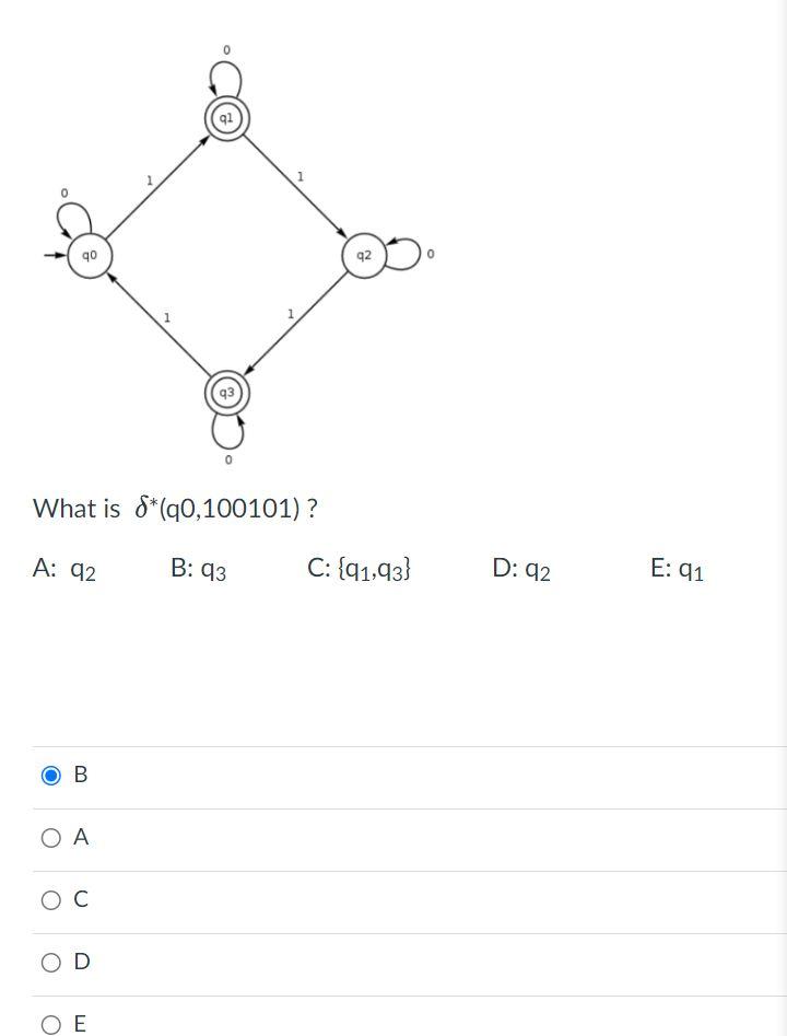 Solved What is δ∗(q0,100101)? A: q2 B: q3 C: {q1,q3} D: q2 | Chegg.com