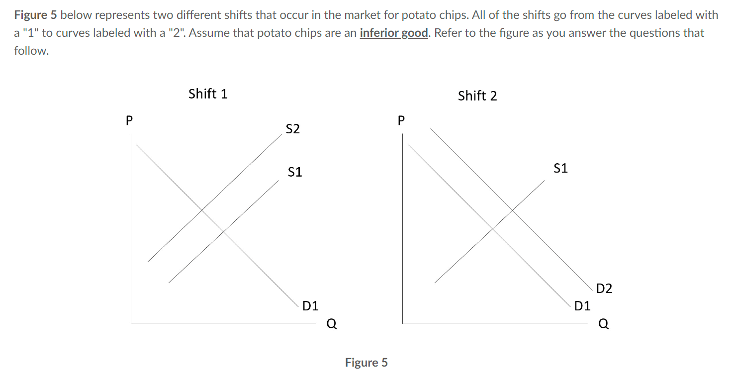 Solved PLEASE ASAP!!Refer to Figure 5.1)Only considering | Chegg.com