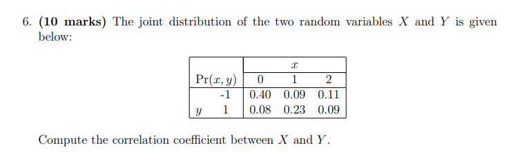 Solved 6. (10 marks) The joint distribution of the two | Chegg.com