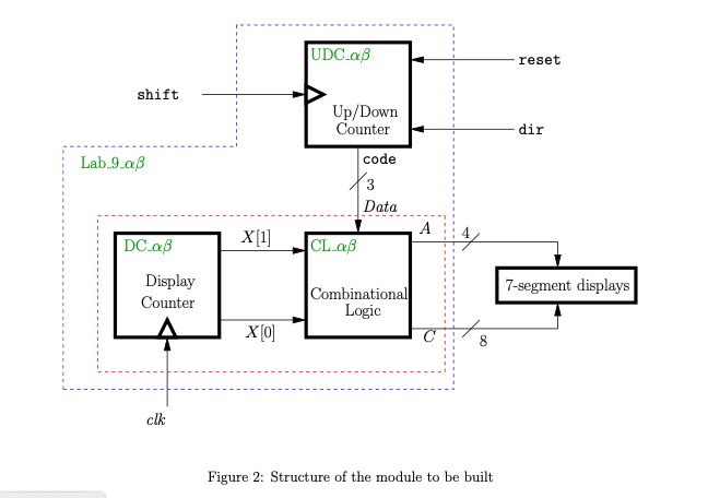 Using the following information (pictures) please | Chegg.com