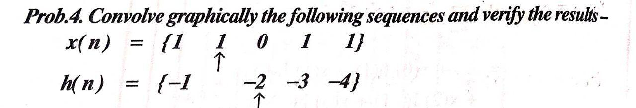 Solved Prob.4. Convolve graphically the following sequences | Chegg.com