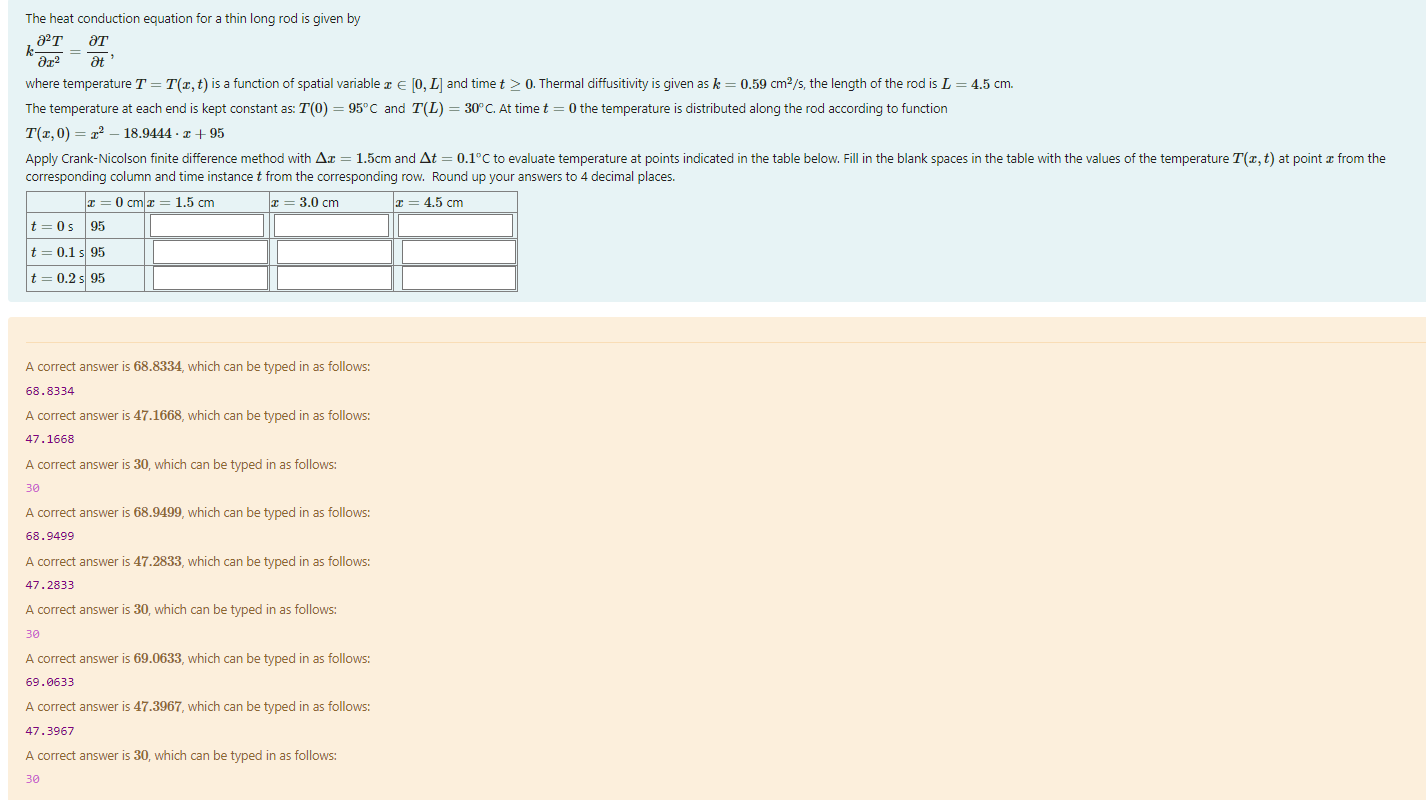 Solved PLEASE ANSWER THIS QUESTION USING MATLAB NO HAND | Chegg.com