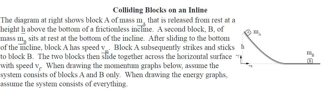 Solved ma Colliding Blocks on an Inline The diagram at right | Chegg.com