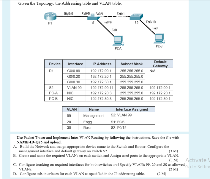 Solved Given the Topology, the Addressing table and VLAN | Chegg.com