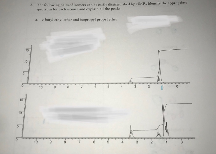 Solved please label the peaks | Chegg.com Solved please label the peaks | Chegg.com