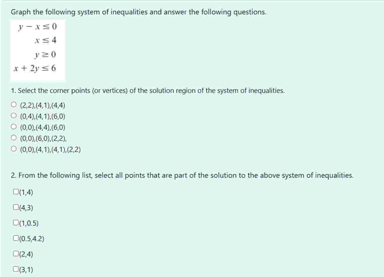 Solved Graph the following system of ﻿inequalities and | Chegg.com