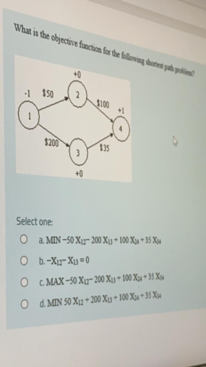 Solved What is the objective function for the following | Chegg.com