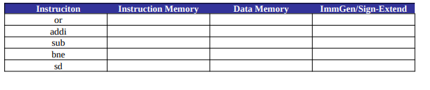 Solved [16 points] Consider the figures from Chapter 4, | Chegg.com