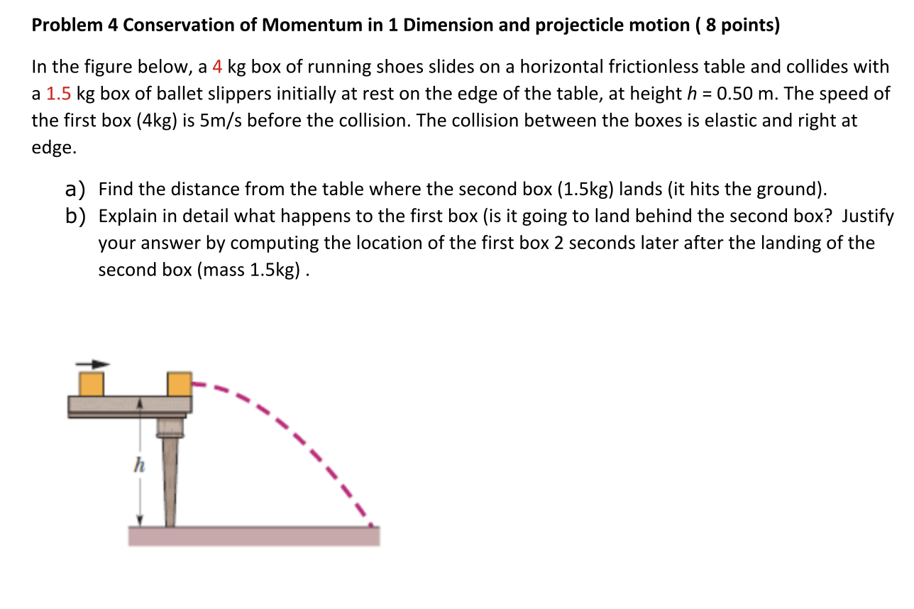 Solved Problem 4 Conservation of Momentum in 1 Dimension and | Chegg.com