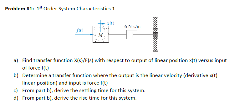 Solved Problem #1: 1st Order System Characteristics 1 X(t) 6 | Chegg.com