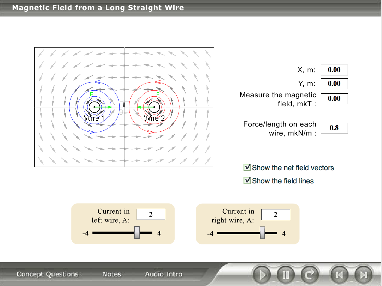 Solved 1. Consider the point exactly halfway between the two | Chegg.com