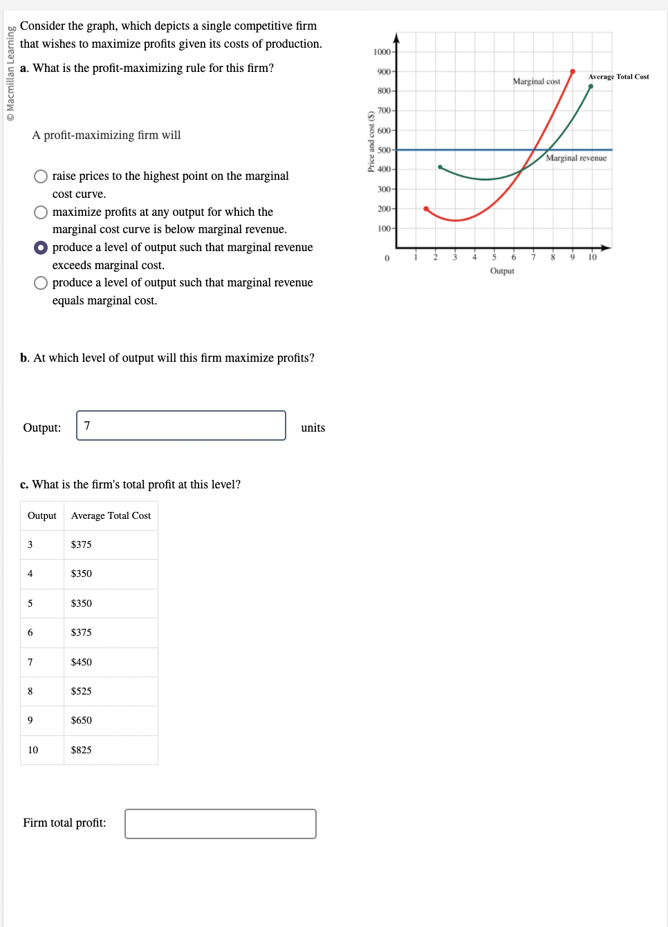 Solved Consider the graph, which depicts a single | Chegg.com