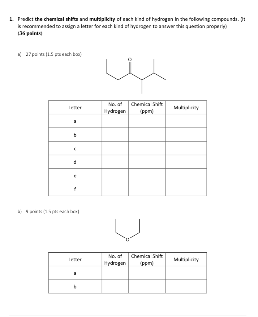 Solved 1. Predict the chemical shifts and multiplicity of | Chegg.com