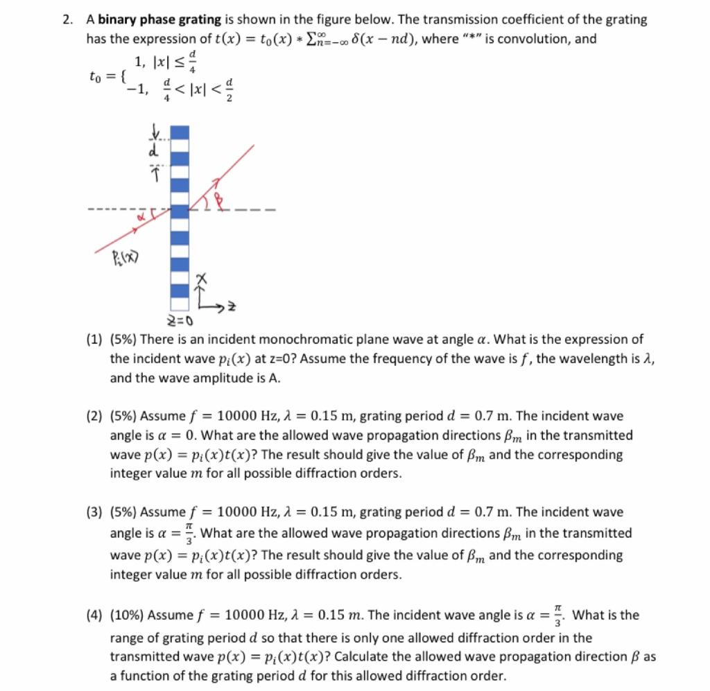 Solved 2. A binary phase grating is shown in the figure | Chegg.com