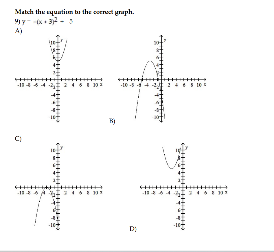 Solved Match the equation to the correct graph. 9) | Chegg.com