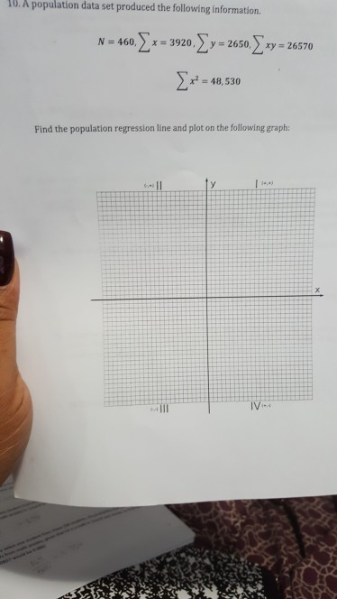 Solved 10. A population data set produced the following | Chegg.com