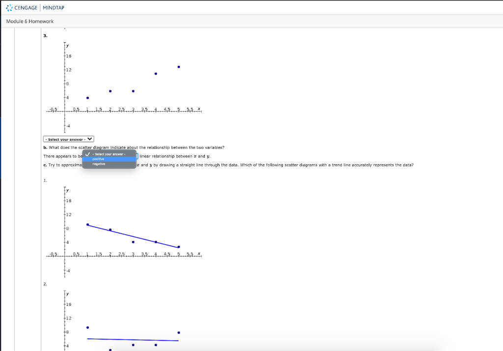 Solved CENGAGE MINDTAP Q Search this course Module 6 | Chegg.com