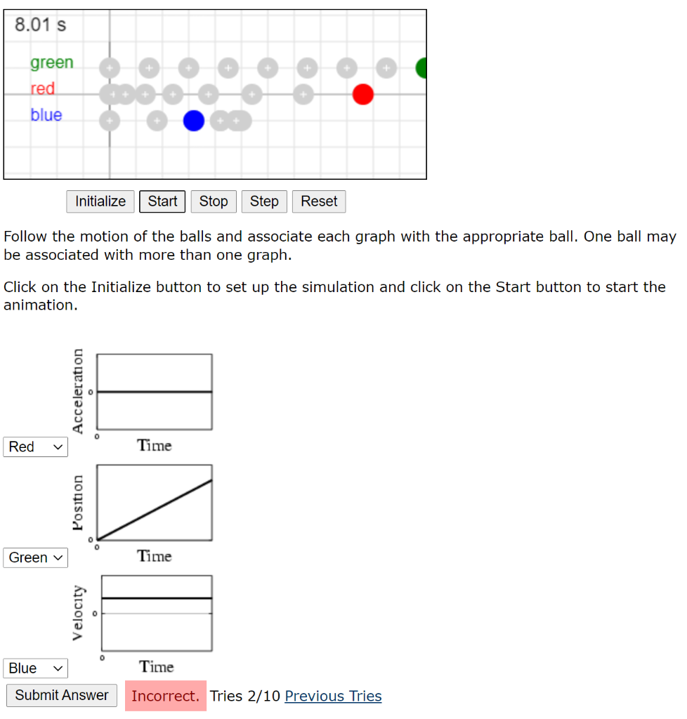 Solved 8.01 s green red blue Initialize Start Stop Step | Chegg.com