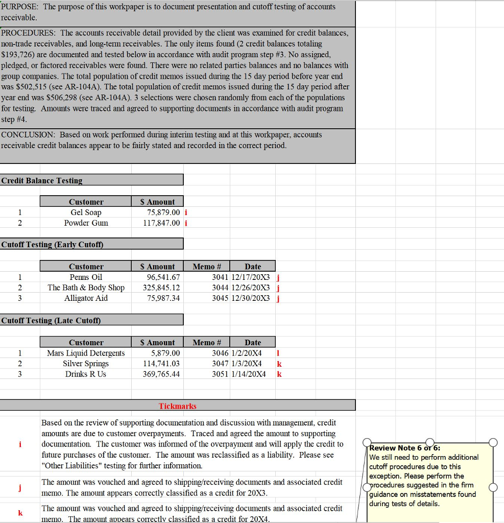 PURPOSE: The purpose of this workpaper is to verify | Chegg.com