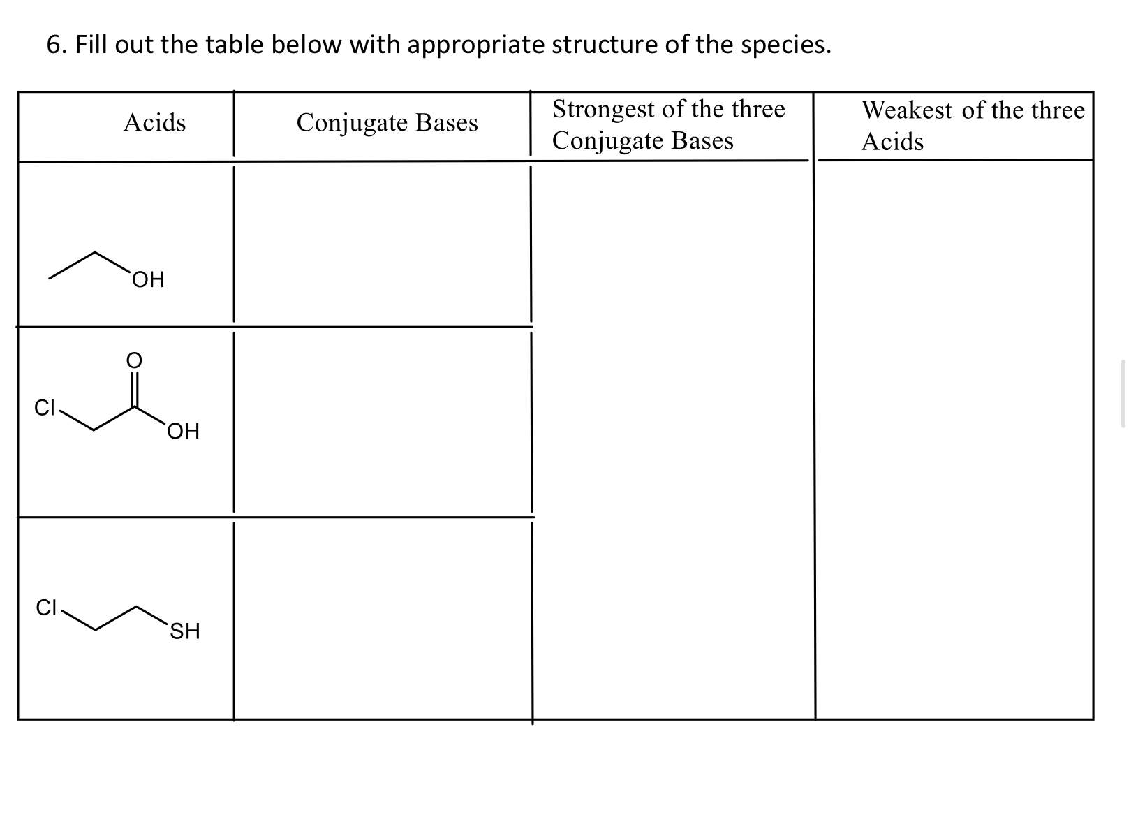 Solved Fill out the table below with the appropriate | Chegg.com