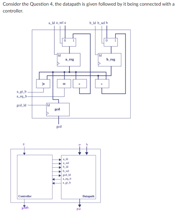 Consider the Question 4, the datapath is given | Chegg.com