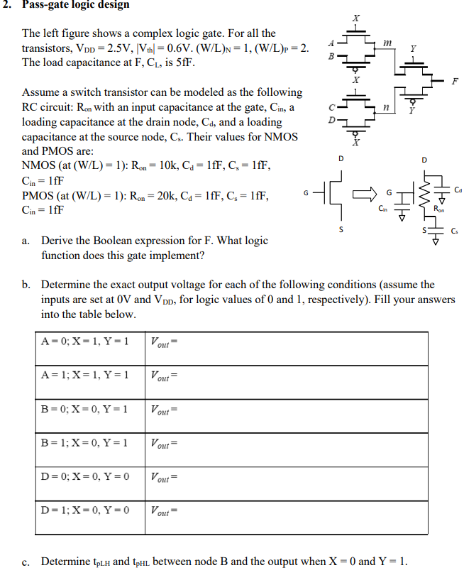 Solved transistors, VDD=2.5 V,∣ Vth∣=0.6 V.(W/L)N=1,( | Chegg.com