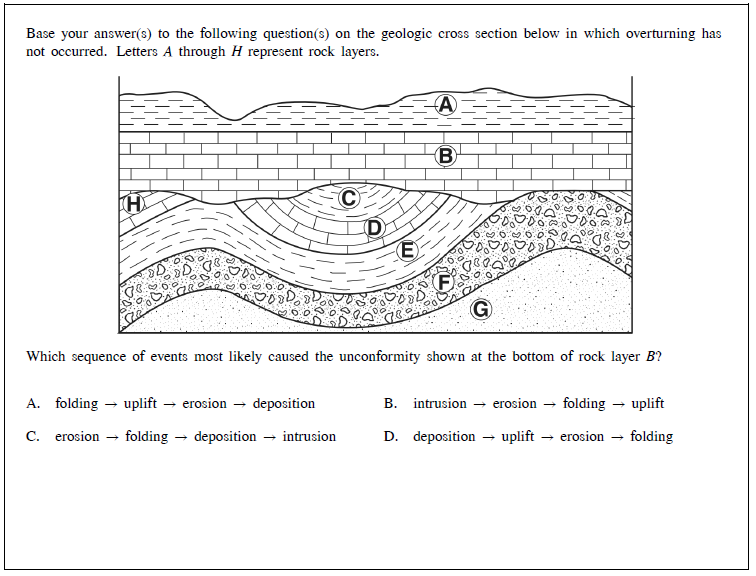 Solved A geologic cross section is shown below. 1 A B C D | Chegg.com