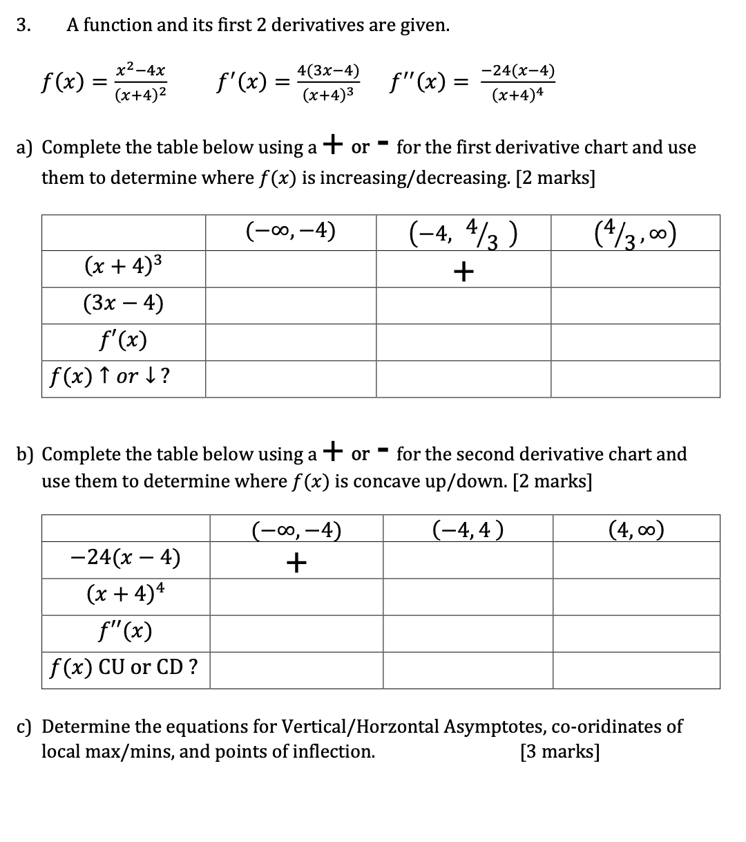 Solved A function and its first 2 ﻿derivatives are | Chegg.com