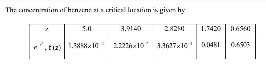 Solved The concentration of benzene at a critical location | Chegg.com
