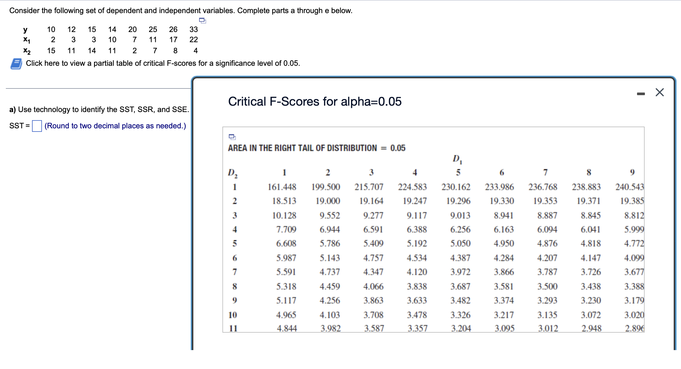 Solved Click here to view a partial table of critical | Chegg.com