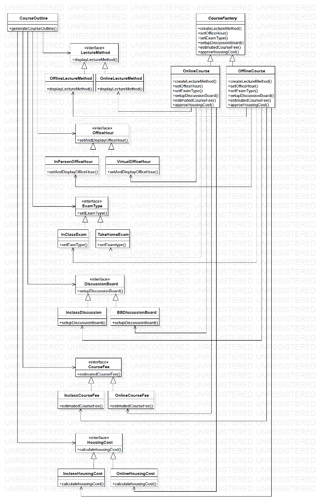 Use the Abstract Factory pattern and rewrite the | Chegg.com