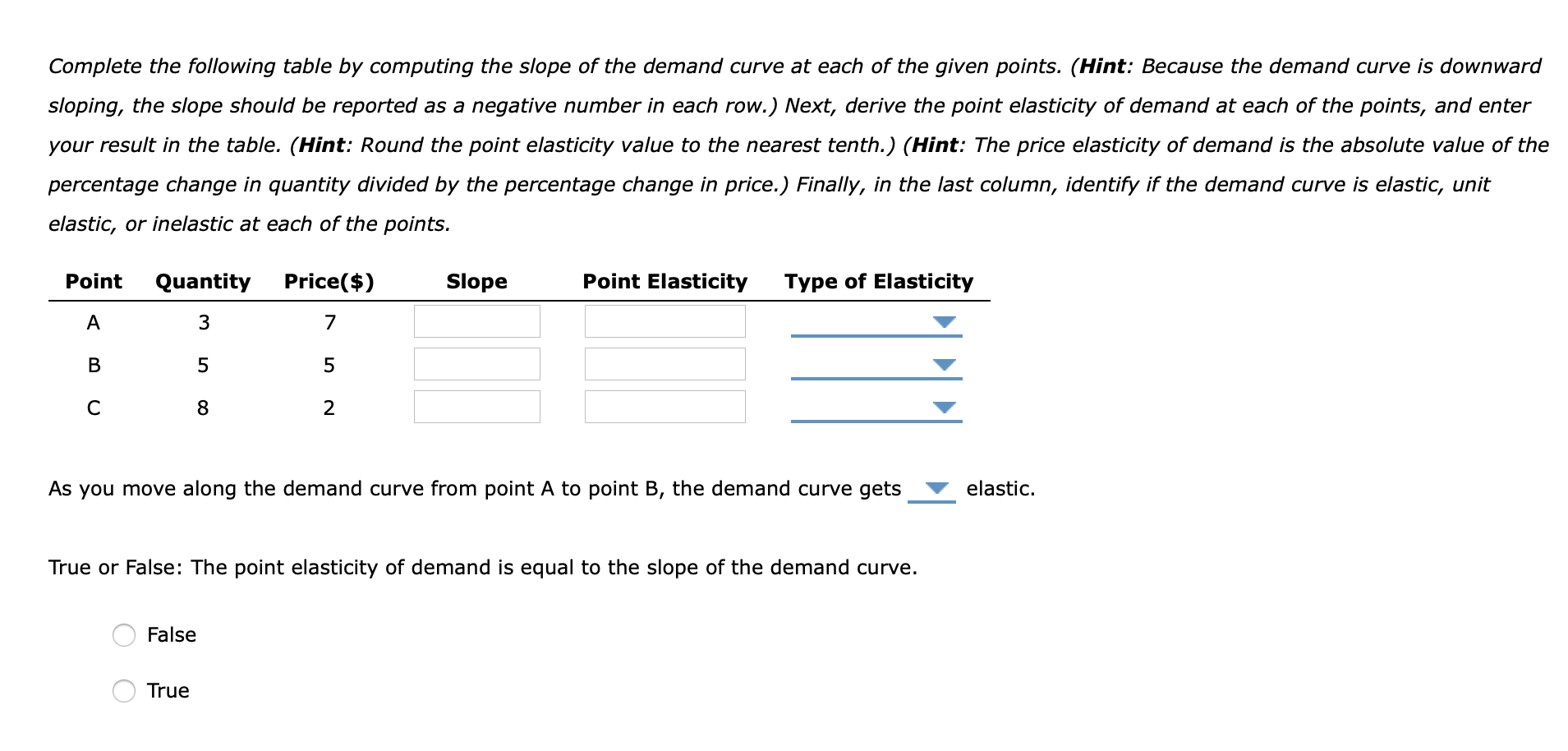 Solved 12. Understanding the point elasticity of demand | Chegg.com