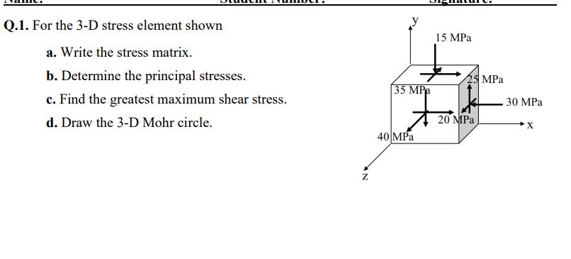 Q.1. ﻿For the 3-D stress element showna. ﻿Write the | Chegg.com