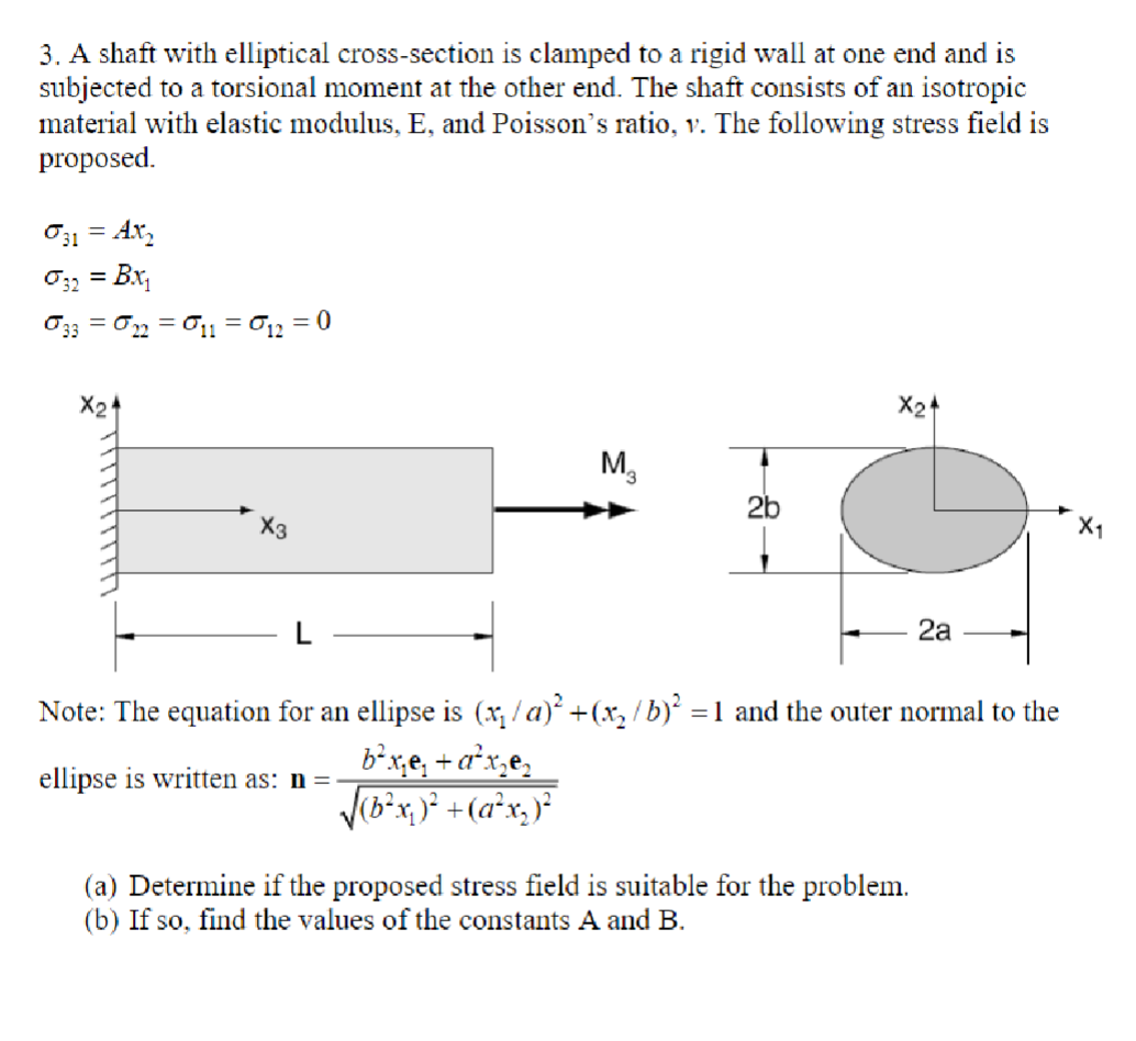 Solved 3. A shaft with elliptical cross-section is clamped | Chegg.com