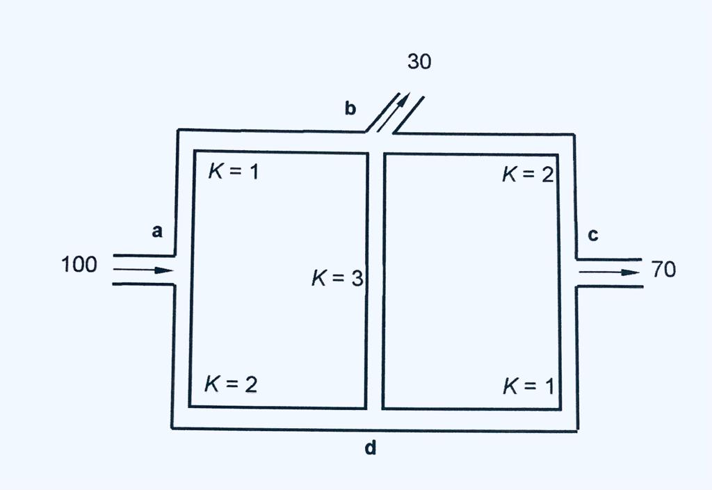 Solved Calculate the magnitude and direction of flow through | Chegg.com