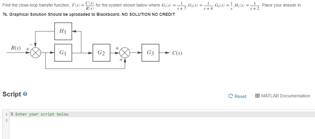 Solved Find the close-loop transfer function, 7(s) = f(s for | Chegg.com Solved Find the close-loop transfer function, 7(s) = f(s for | Chegg.com