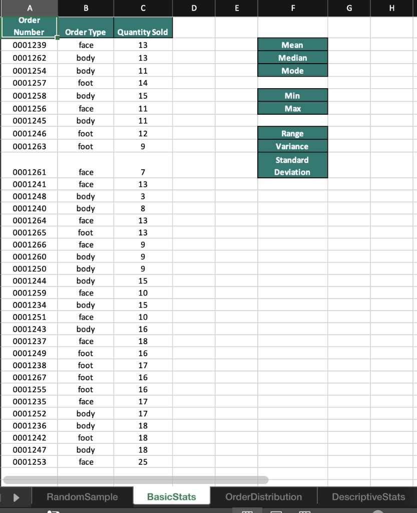 2 Randomness in selecting a sample from a population | Chegg.com