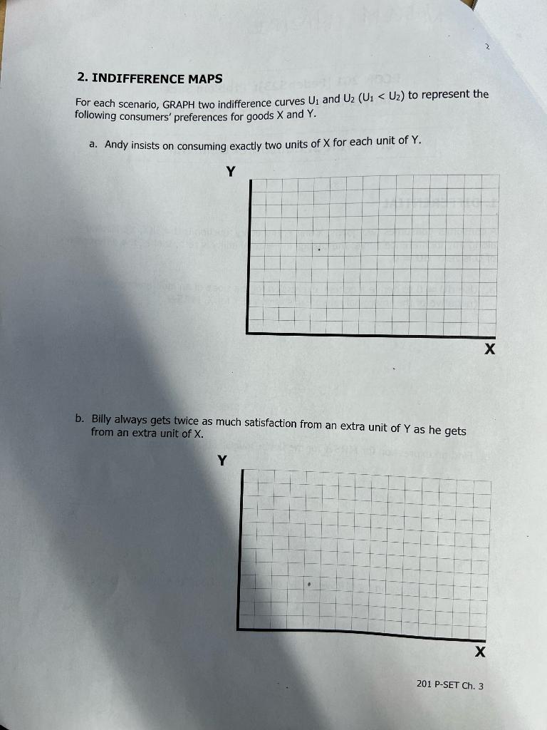 2. INDIFFERENCE MAPS For each scenario, GRAPH two | Chegg.com
