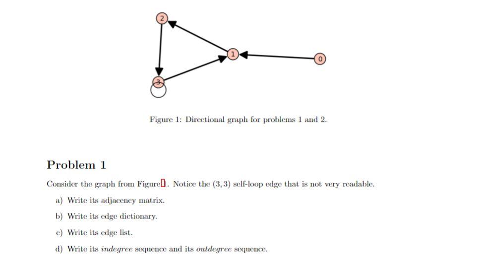 Solved Figure 1: Directional graph for problems 1 and 2. | Chegg.com