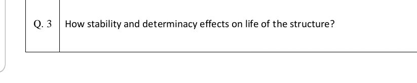 Solved Q. 3 How stability and determinacy effects on life of | Chegg.com
