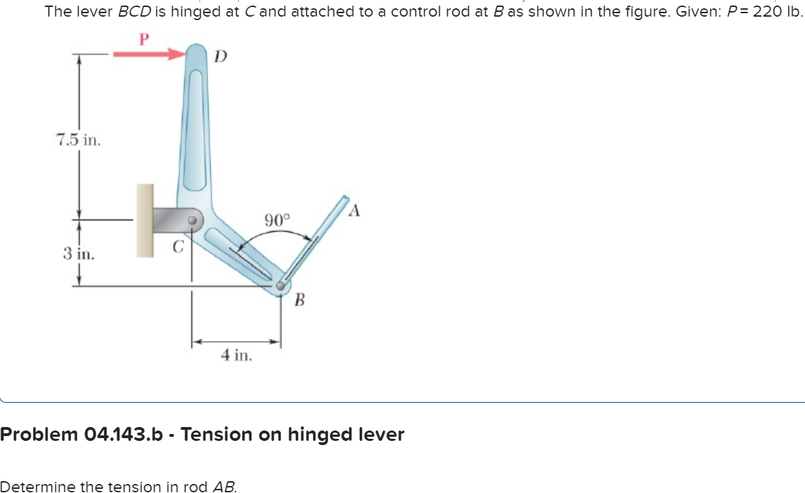 Solved The lever BCD is hinged at C and attached to a | Chegg.com