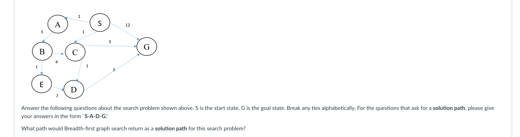 Solved A S 12 3 1 3 G B 1 1 3 E D 2 Answer the following | Chegg.com